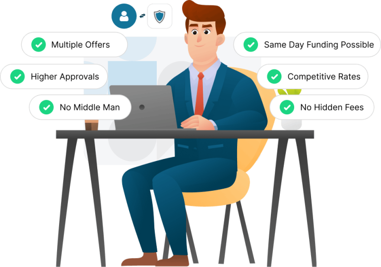 Business Loans | Same Day Business Loans | Fast Funding Option